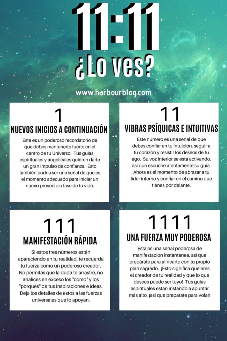 El significado de 111 en numerología: descubre las fuerzas espirituales ...